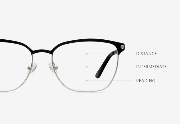 Progressive Lenses Online | EyeBuyDirect